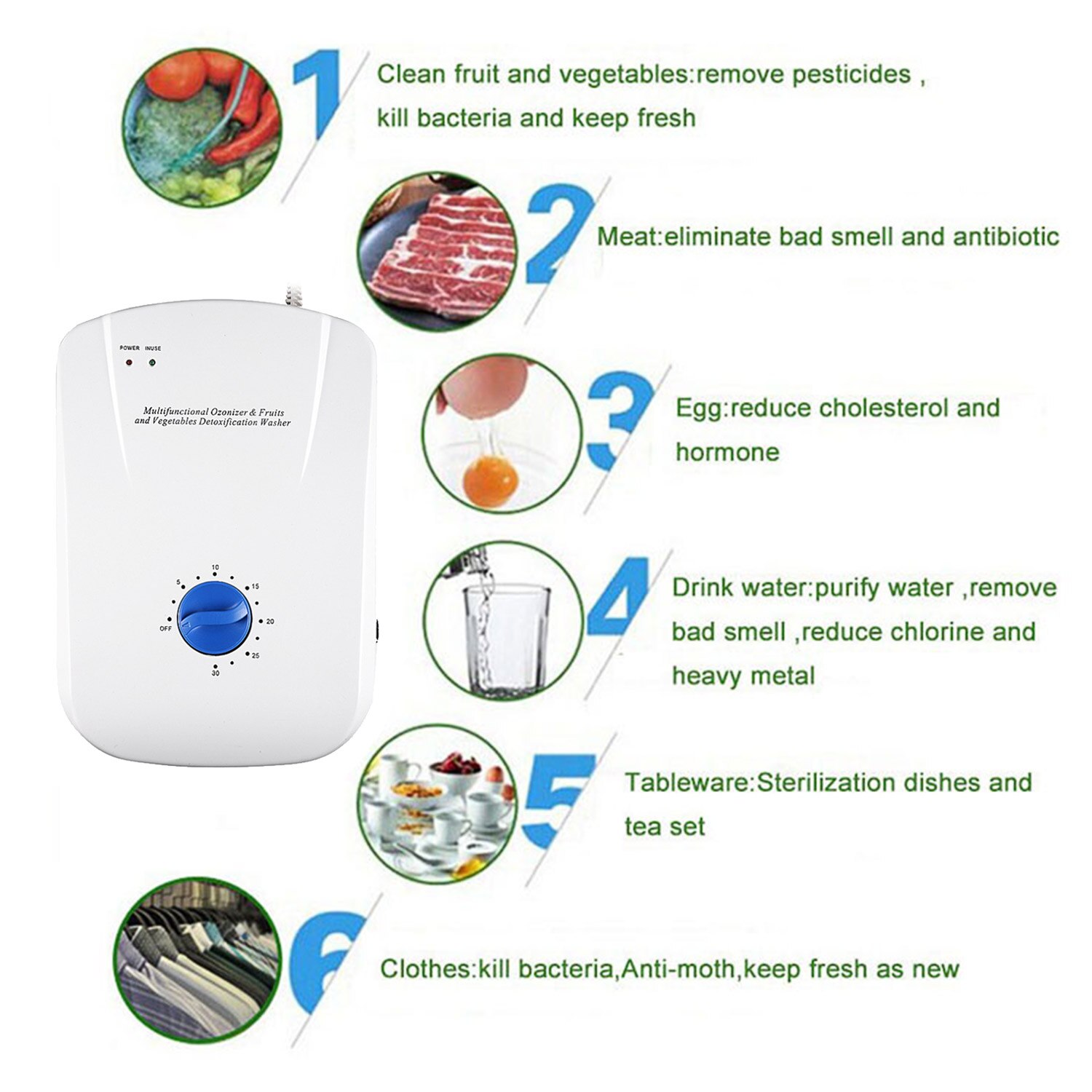 Portable 400mg/h Ozone Generator Air Purifier Ster... – Grandado