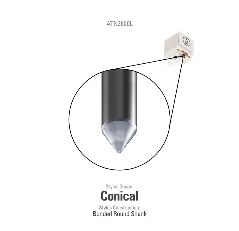 Aguja de cartucho AT3600L, repuesto de – Grandado