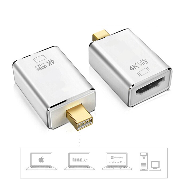 HDMI Adapter Mini DisplayPort Adapter 4K*2K Cable ... – Grandado