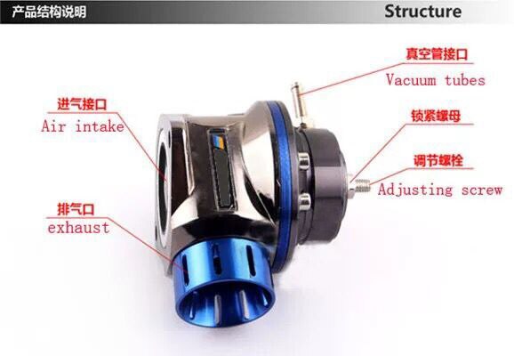 Blow Off Valve BOV Turbo Type FV Floating Valve Co... – Vicedeal