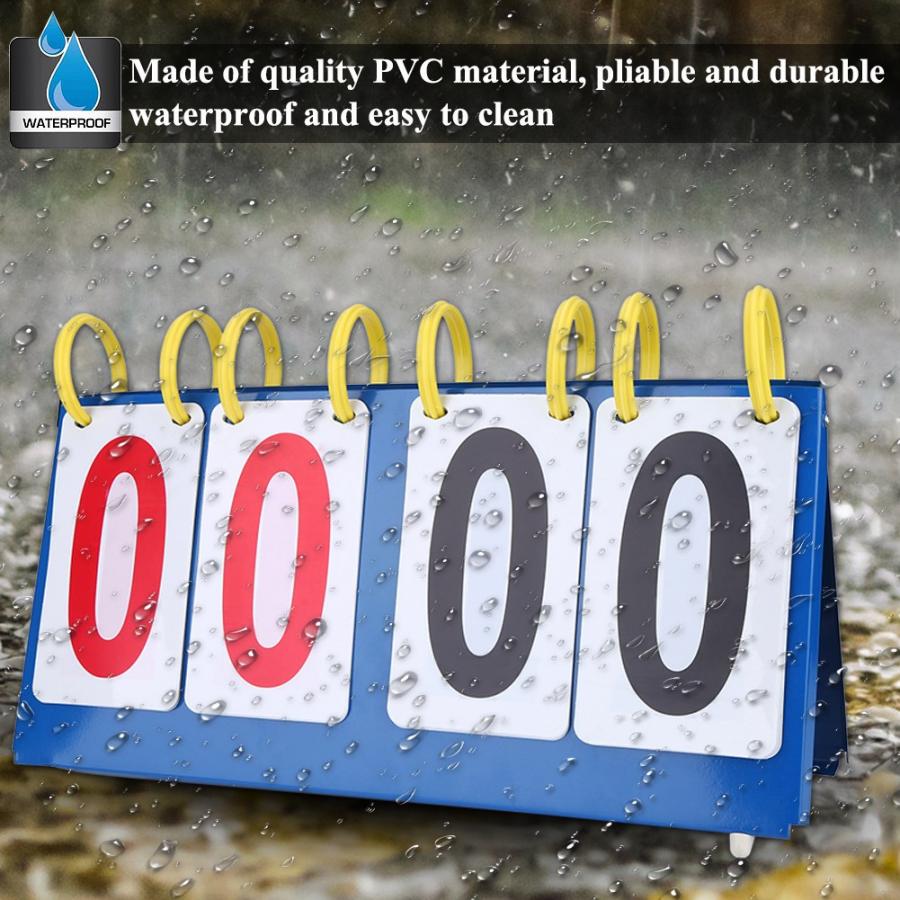 1 Pcs 3/4 Digit Convertible Portable Dashboard Sco... – Grandado
