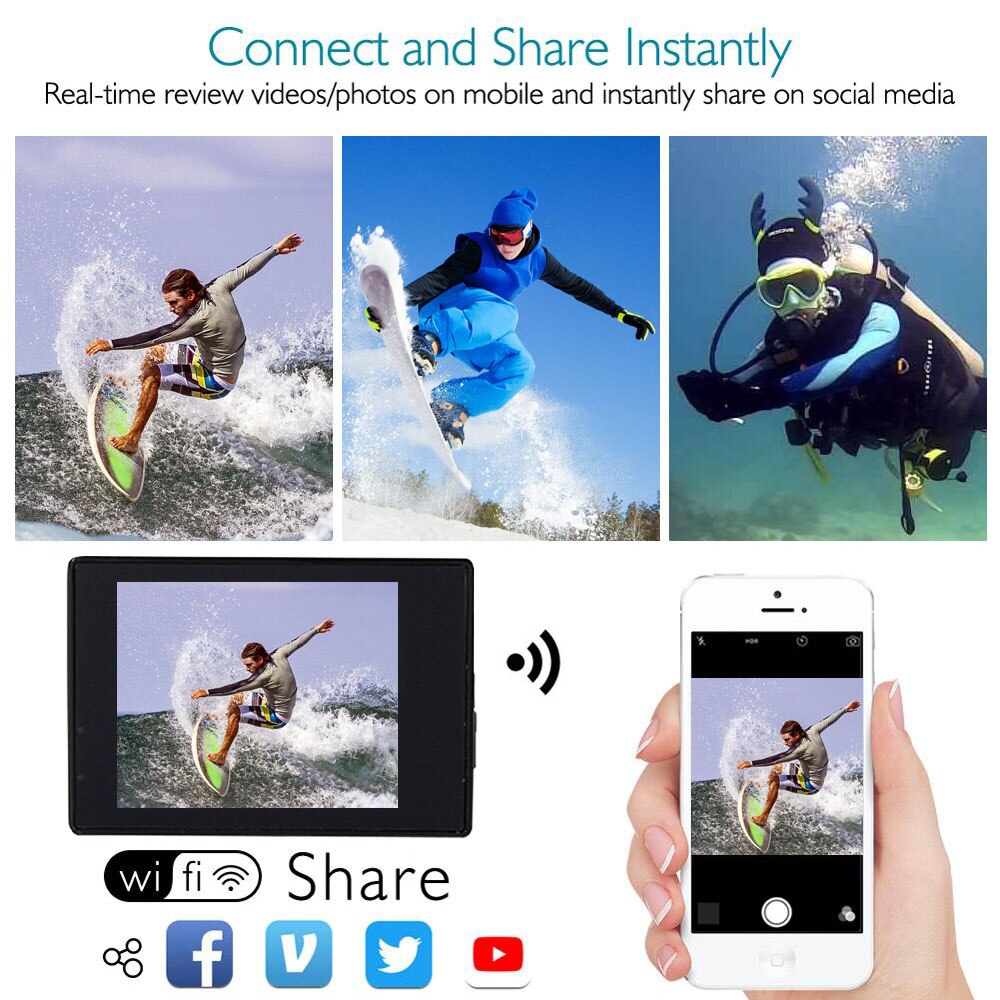 Ip Camera Actie Camera Ultra Hd 4K Wifi 2.0 "170D ... – Vicedeal