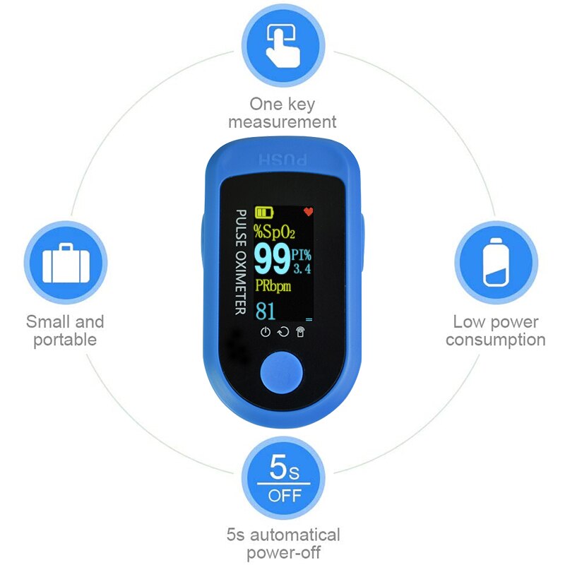 Digital Fingertip Pulse Oximeter LCD Oximetro fing... – Grandado