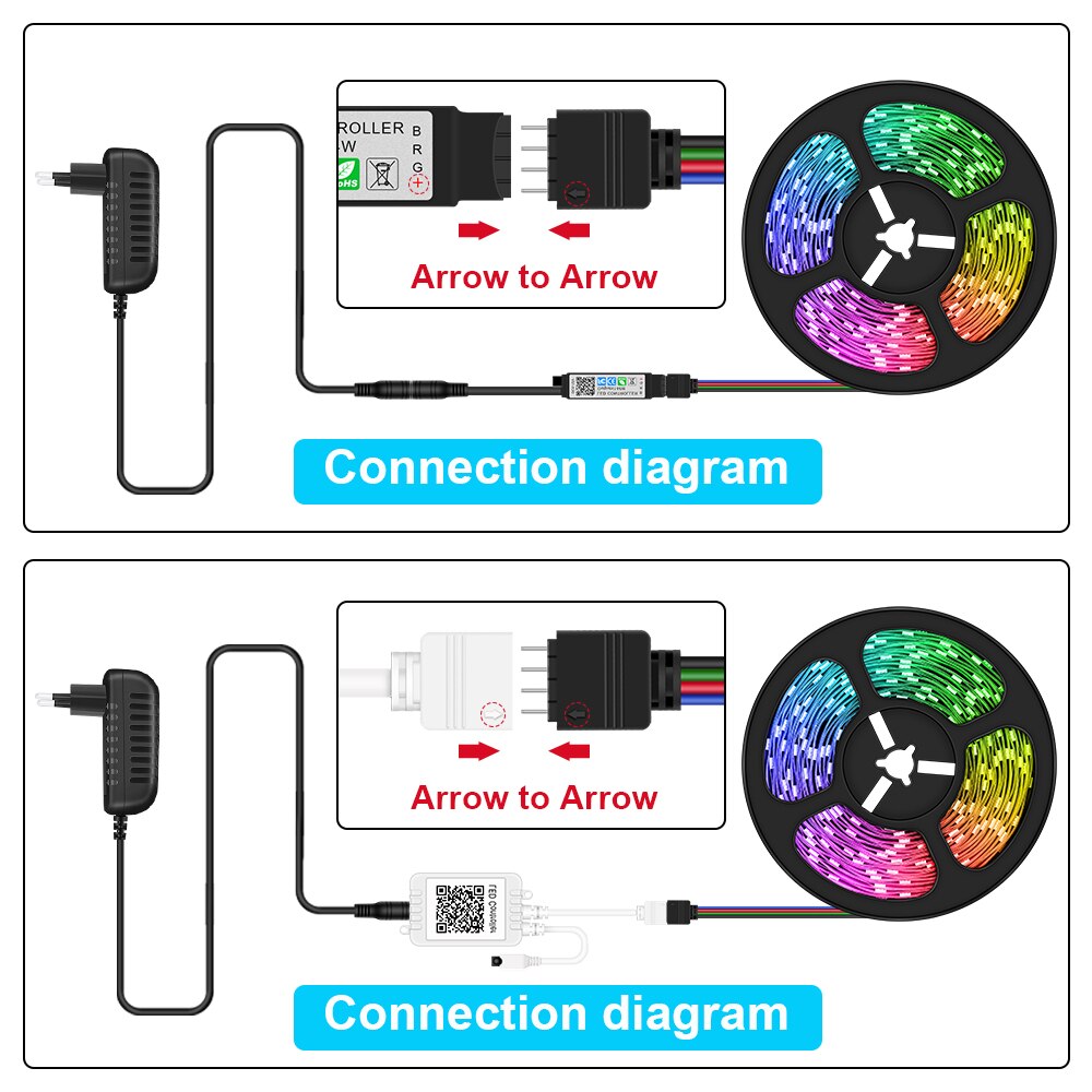 Led Strip Lights,5050 RGB Led Lights Strip with 44... – Grandado