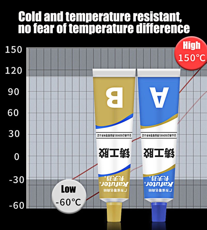 Brand Liquid Super Glue 502 Instant Strong Bond Le... – Grandado