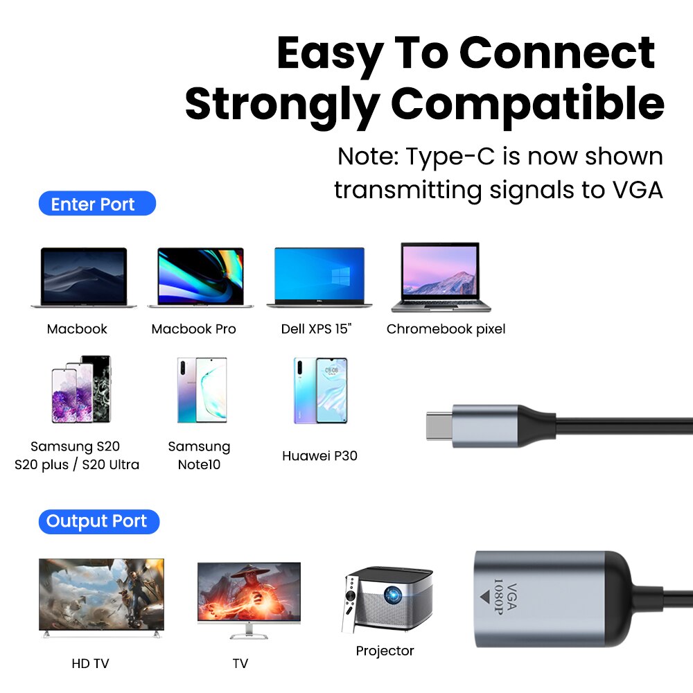 4K 60HZ USB Typ C Adapter Typ-C Zu HDMI-Kompatibel/VGA/DP/Mini DP ...