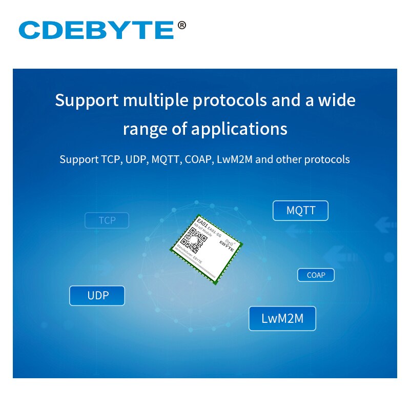 EA01-SG NB-IOT Wireless Communication Module 20dBm... – Grandado