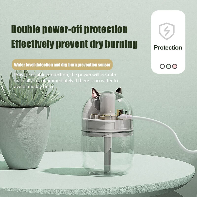 Air Humidifier Household Ultrasonic Cute Car Mist ... – Grandado