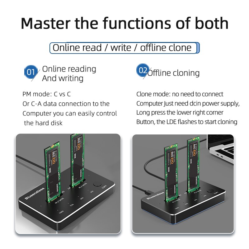 Dual Bay Hard Disk External Box NVME M.2 Efficient... – Grandado