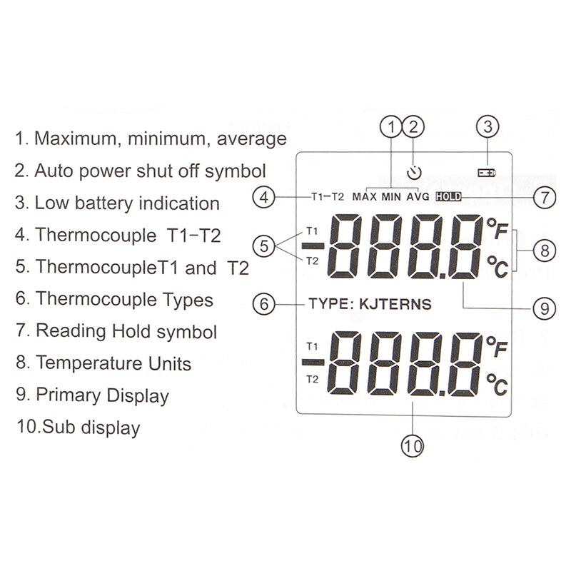 GM1312 Dual-channel Digital Temperature Meter ther... – Grandado