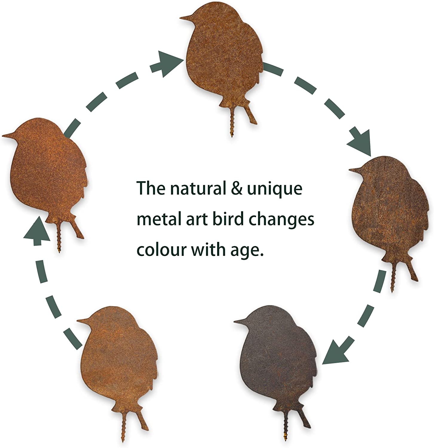4PCS Rusty Metal Bird Silhouettes Garden Fence Dec... – Grandado