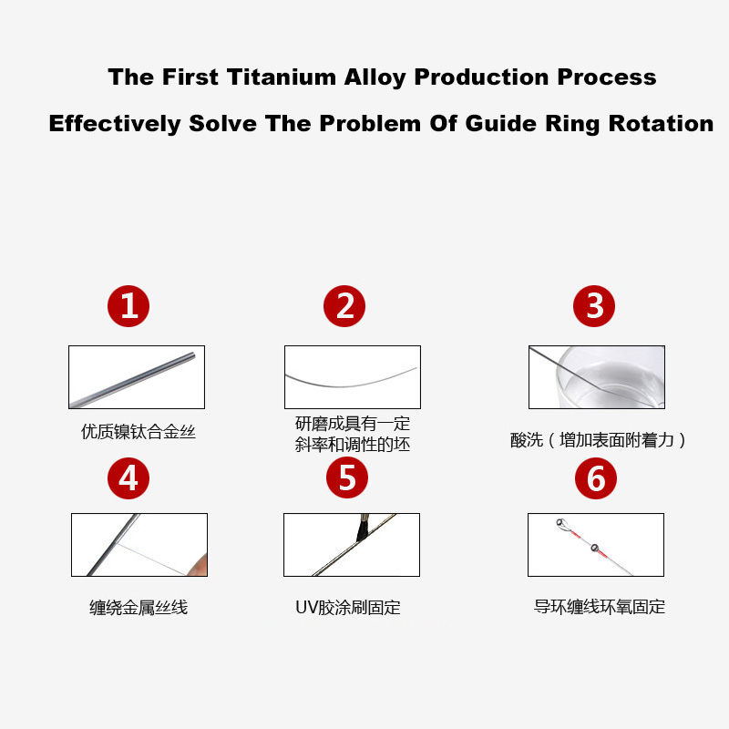 Seekbass Cuttlefish Fishing Rod Titanium Tip Super... – Vicedeal