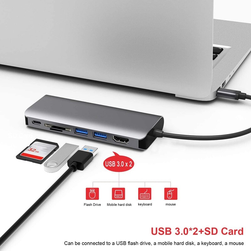 USB C Hub 4K HD 7 in 1 Type C Hub with 4K HDMI SD ... – Grandado