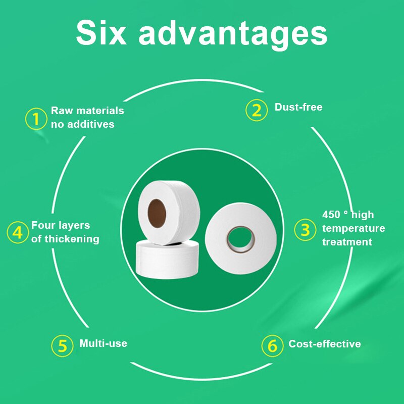 Thick Large Toilet Paper Roll Household Soft Safe ... – Grandado