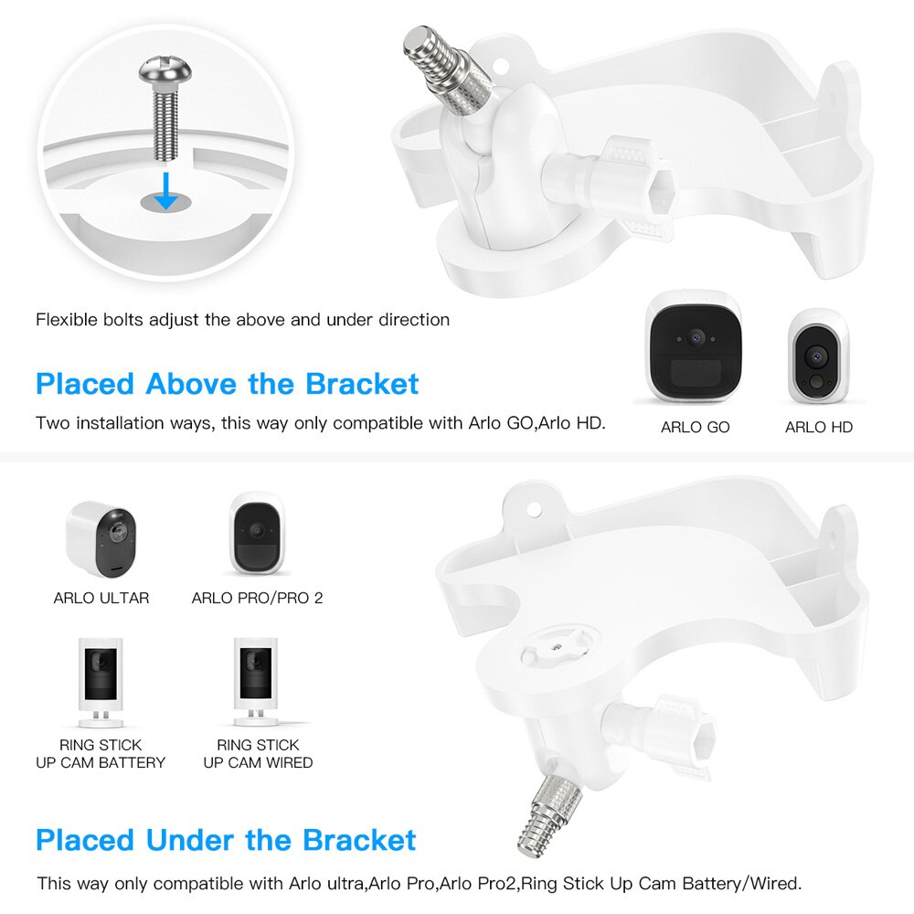 Camera Corner Fixing Bracket Corner mount Corner F... – Vicedeal