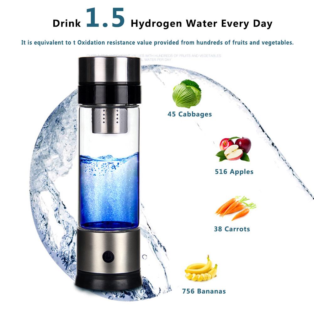 Draagbare Rich Waterstof Water Generator Elektroly... – Grandado