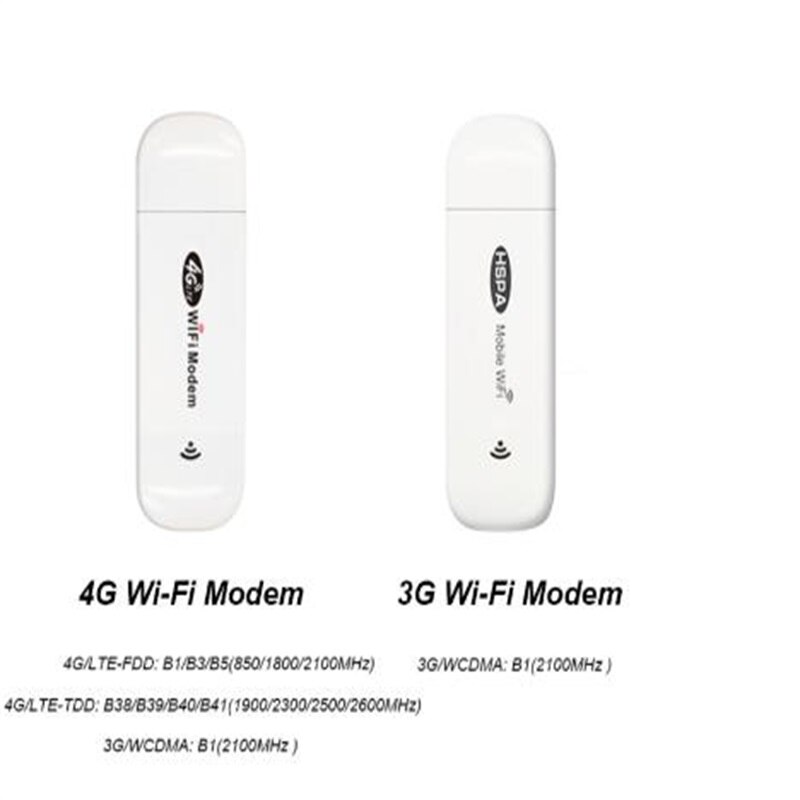 4G WiFi Router 150Mbps USB Modem Wireless Broadban... – Grandado