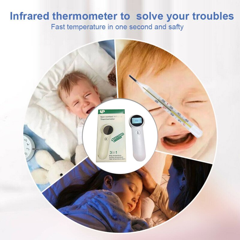 In Stock Digital IR Infrared Forehead Thermometer ... – Grandado