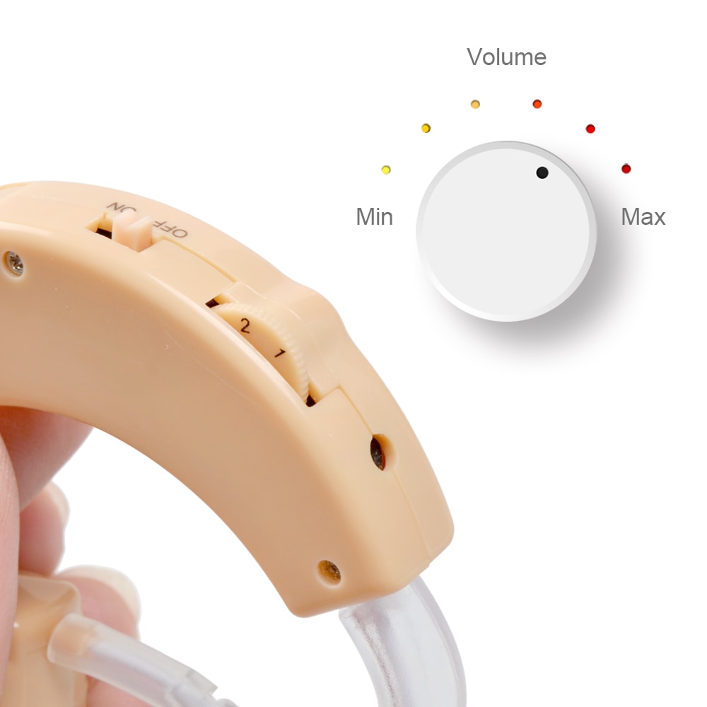 Mini Portable Hearing Aid for the elderly Adjustab... – Grandado