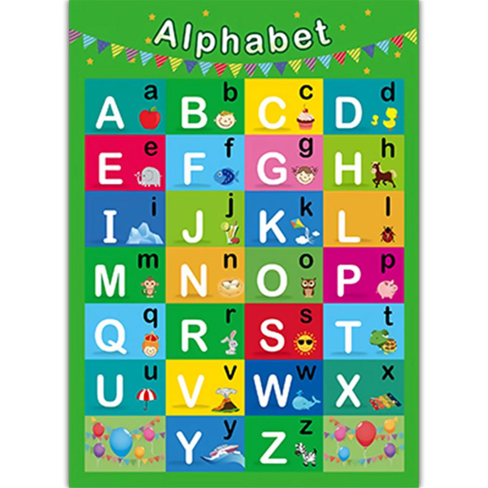 Posters Set Poster Family Educational Times Tables... – Vicedeal Posters Set Poster Family Educational Times Tables... – Vicedeal