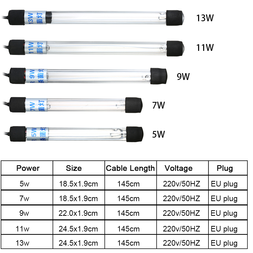 Aquarium Submersible UV Sterilizer Lamp Light Wate... – Vicedeal