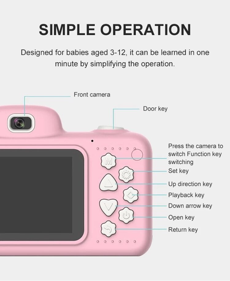 Newly Kids Camera 1080P HD Mini Rechargeable Child... – Grandado