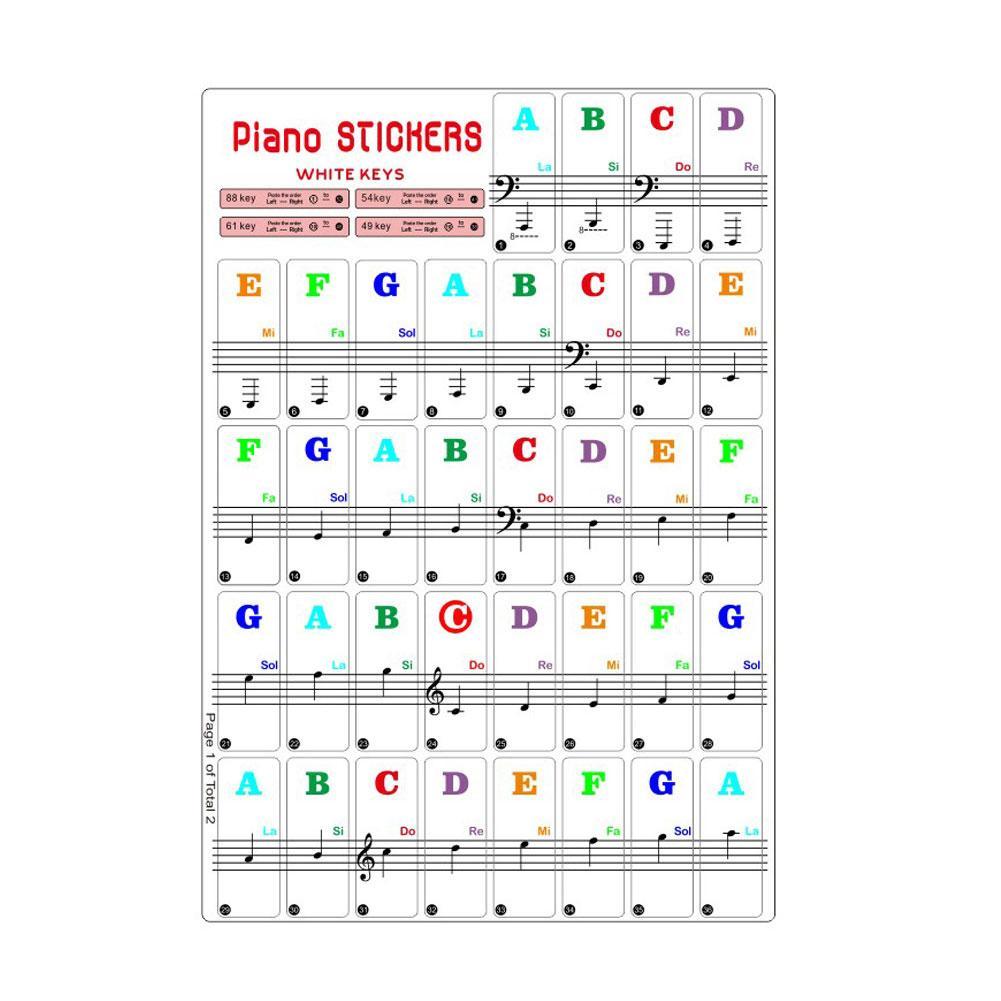 Transparent Piano Keyboard Stickers Electronic Key... – Grandado