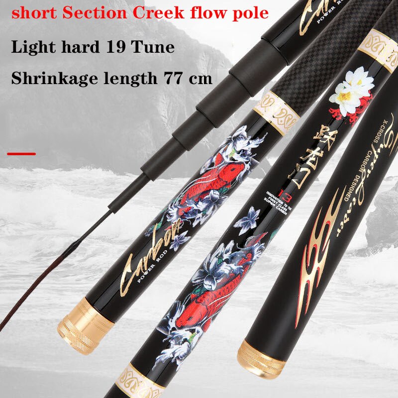 Fishing 19 Tune 6H Fishing Rod Short Section Creek... – Grandado