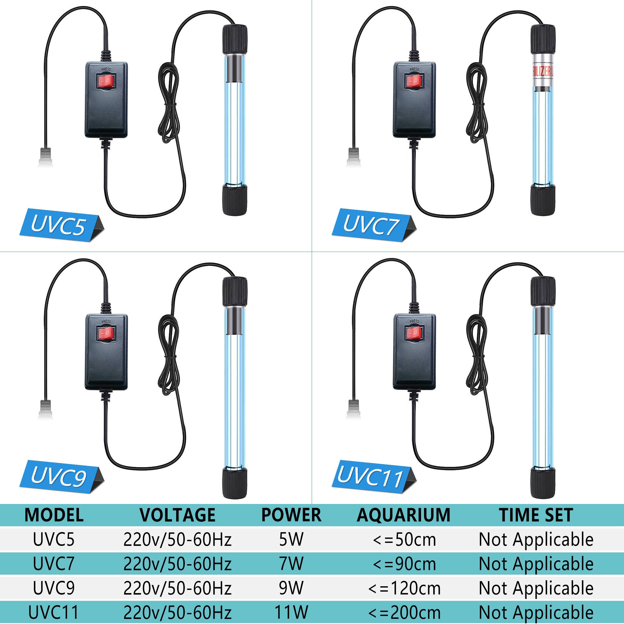 Manual Button 220V Submersible UV Light, Aquarium ... – Grandado