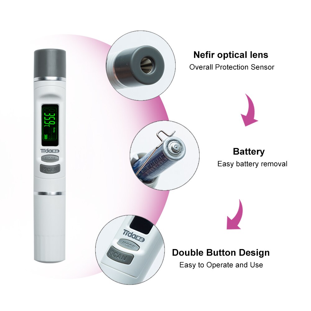 Portable Non-Contact Infrared Thermometer 1S Quick... – Grandado