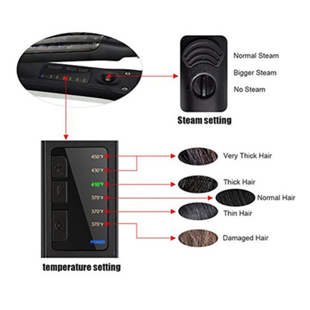 Professionele Stoom Stijltang Keramische Vapor Hai... – Grandado