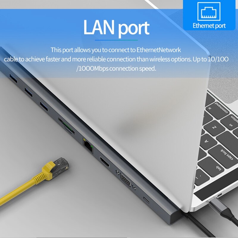 10-In-1 Multi-Poort Usb-C Hub, multifunctionele Ty... – Vicedeal