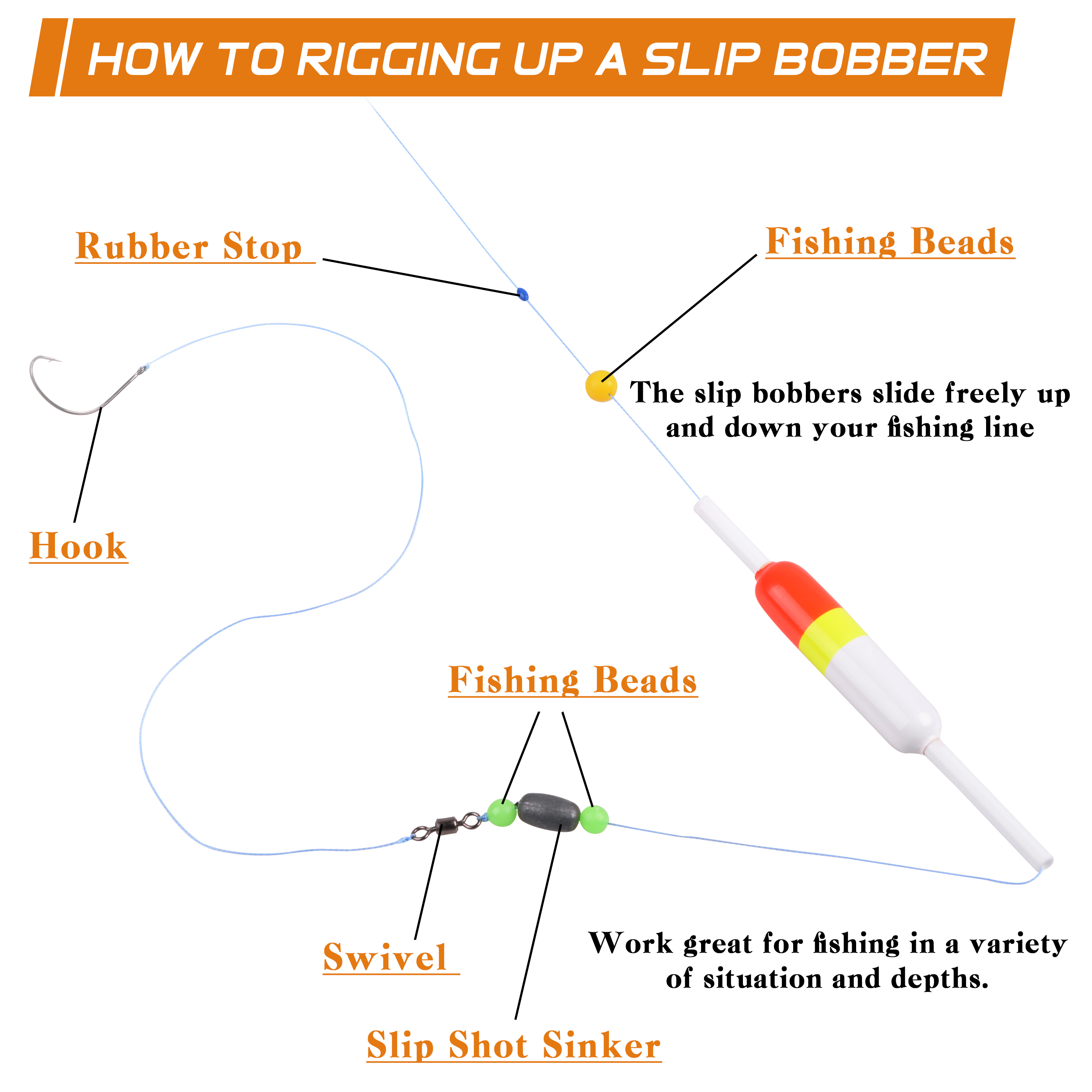 20PCS Fishing Floats Bobbers Wood Float Spring Flo... – Grandado