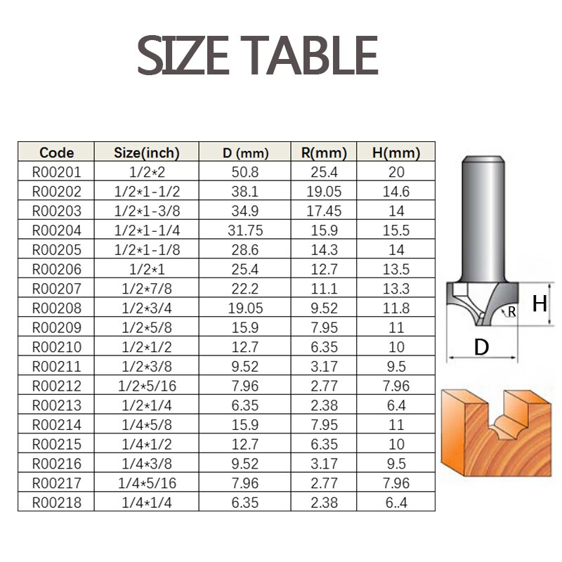 Tideway Tungsten Carbide Arc Router Bits R Angle G... – Vicedeal