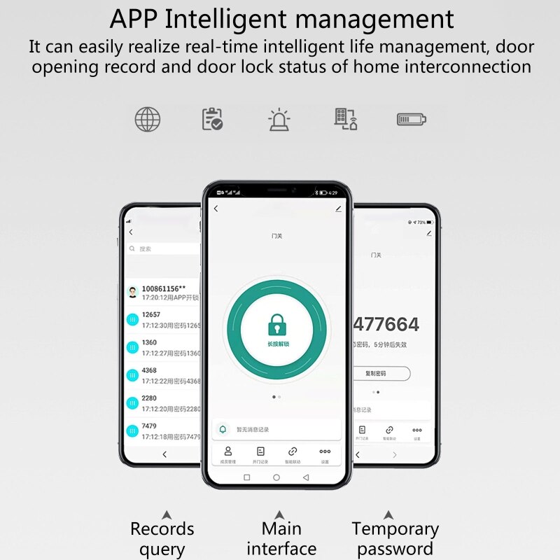 A0KB Fingerprint Door Lock with Keypad Backup Keys... – Grandado