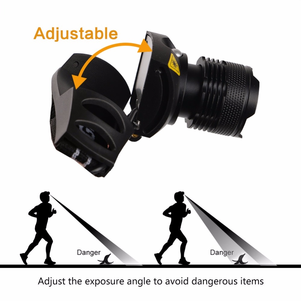 Mini Koplamp 4 Modes Waterdichte LED Koplamp Kopla... – Grandado