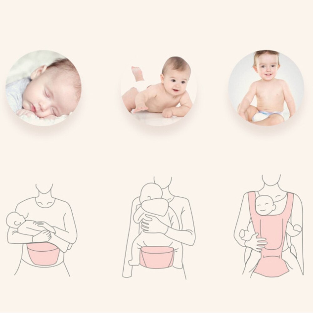 Multifunctionele Baby Strap Hip Seat Carrier Taill... – Grandado