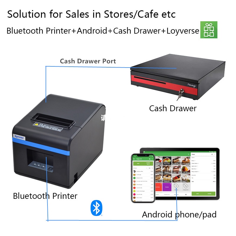 Bluetooth GZ Weiou 80mm Thermal Receipt Printers P... – Grandado