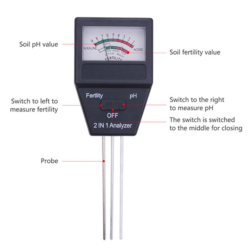 PH Meter Tester Analyzer Soil Acidometer Test Soil... – Grandado