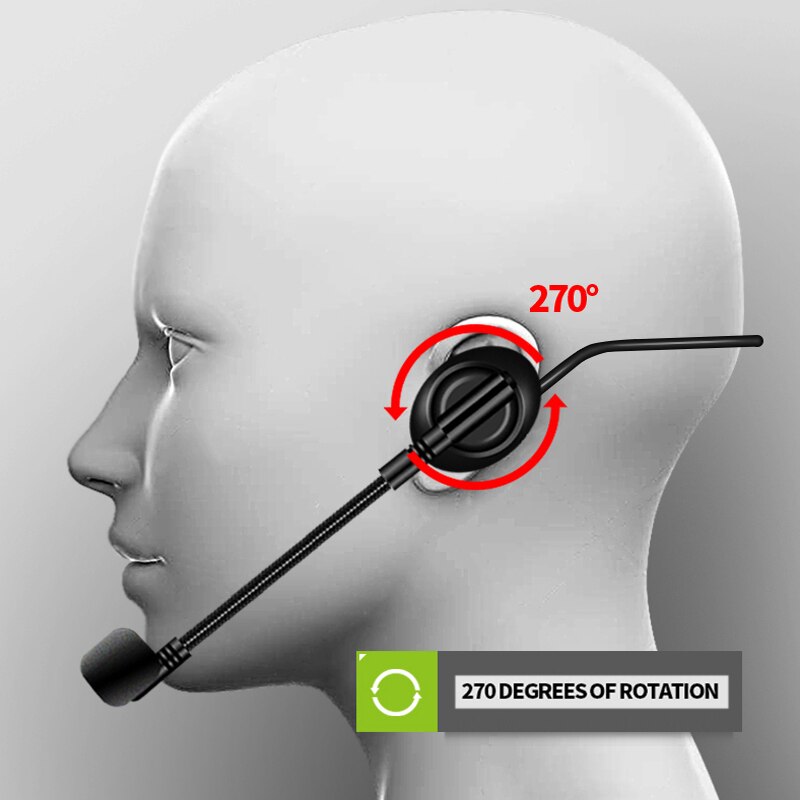SHIDU S5 Lavalier Headset Microphone Condenser Meg... – Grandado