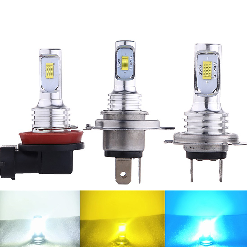 LED Car Headlight H4 H7 Bulb Wireless 80W 20000LM ... – Grandado