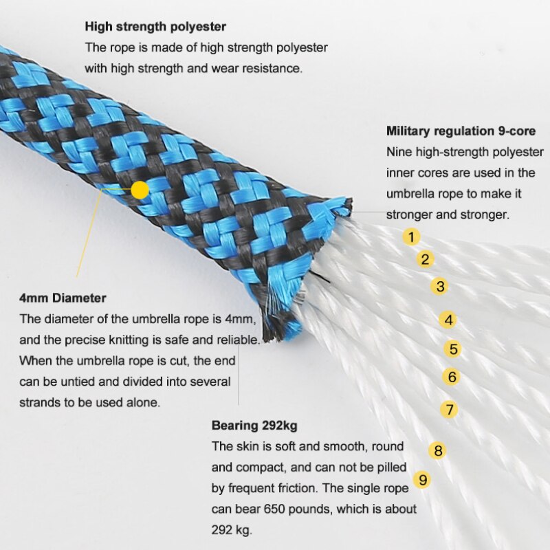 Safety Rope 9-core Parachute Rope Outdoor Rope Cli... – Grandado