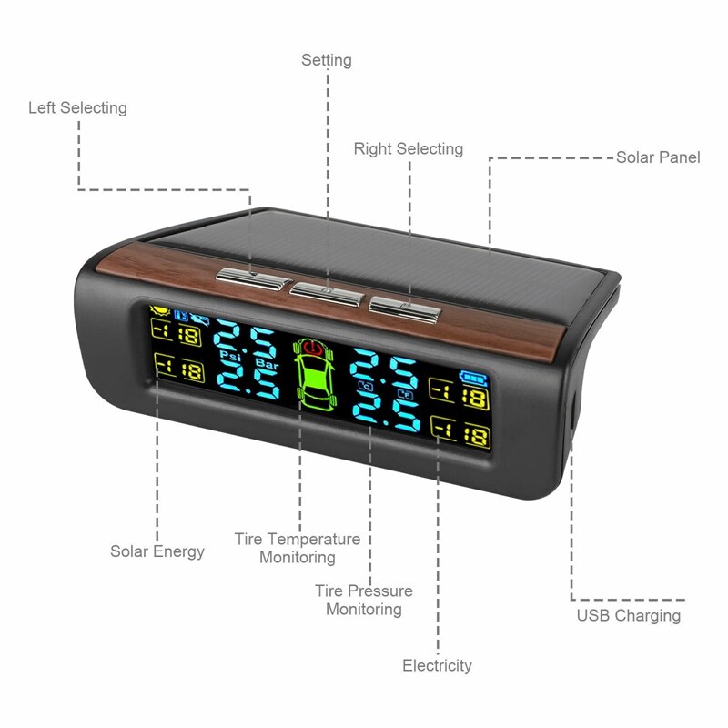 Wireless Solar TPMS LCD Car Tire Pressure Monitori... – Grandado