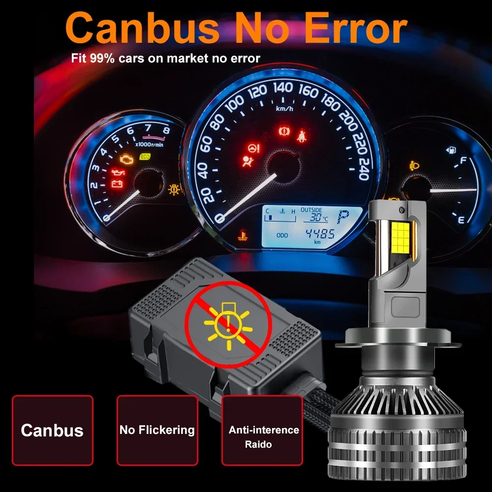 Domx Real High Power LED Car Headlights H7 H4 CANB... – Grandado