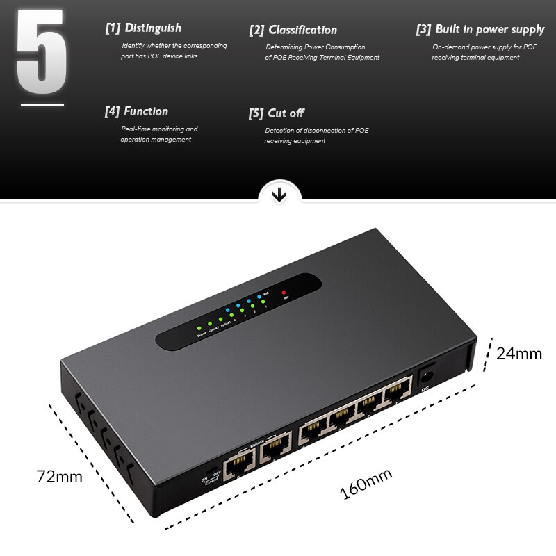 6 Port POE switch Ethernet Switch with 48V Power a... – Vicedeal
