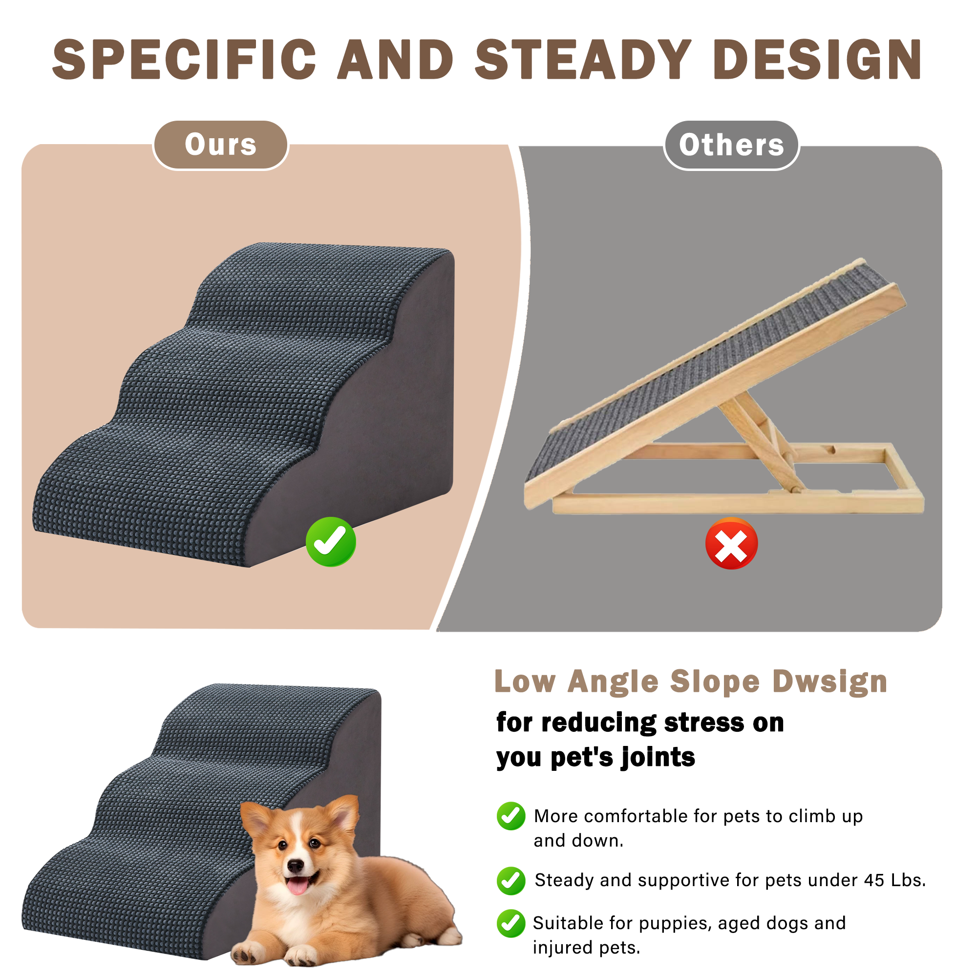Pet Stairs, Steps, Small Dogs Getting Up and Down,... – Grandado