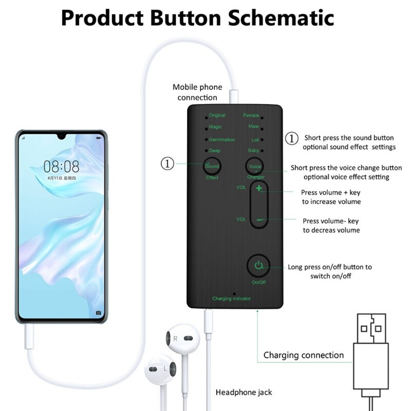 Portable Voice Changer Sound Card 7 Different Soun... – Grandado