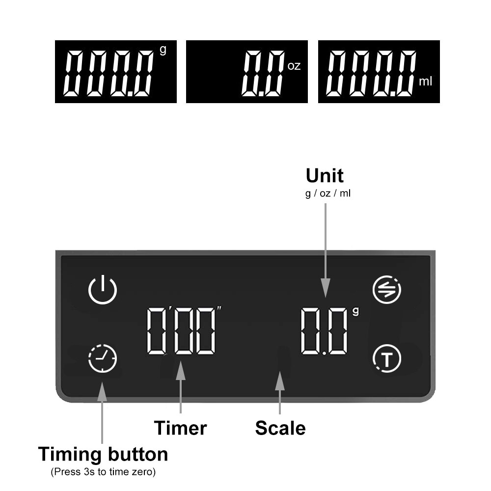 Digital Coffee Scale Tare Timer Weight Scale 0.1g ... – Grandado