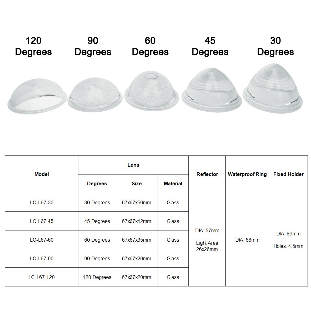 30 45 60 90 120 Graden Led Lens Optical Glass 67Mm... – Vicedeal