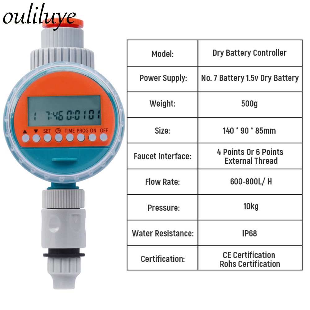 5 Soorten Tuin Water Timer Regen Sensor Solar Lcd ... – Vicedeal